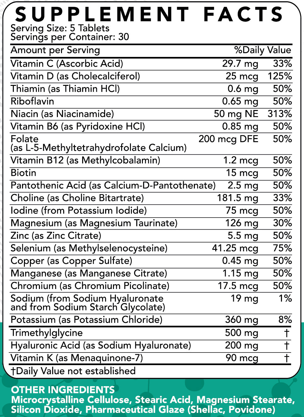 MicroVitamin: A Low-Dose MultiVitamin & Mineral – Dr Brad Stanfield
