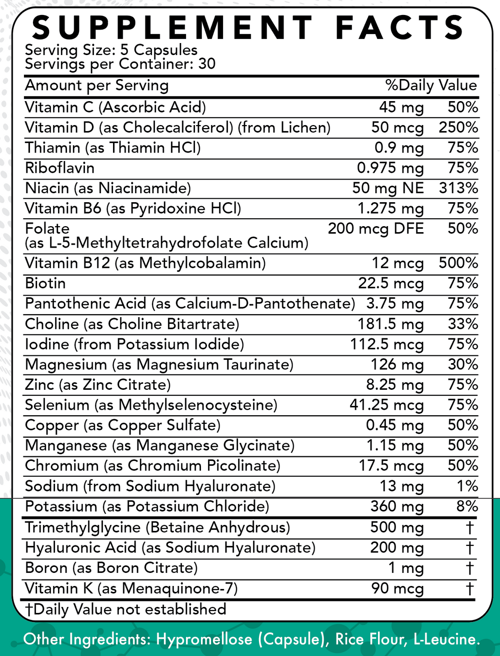 MicroVitamin: A Low-Dose MultiVitamin & Mineral – Dr Brad Stanfield